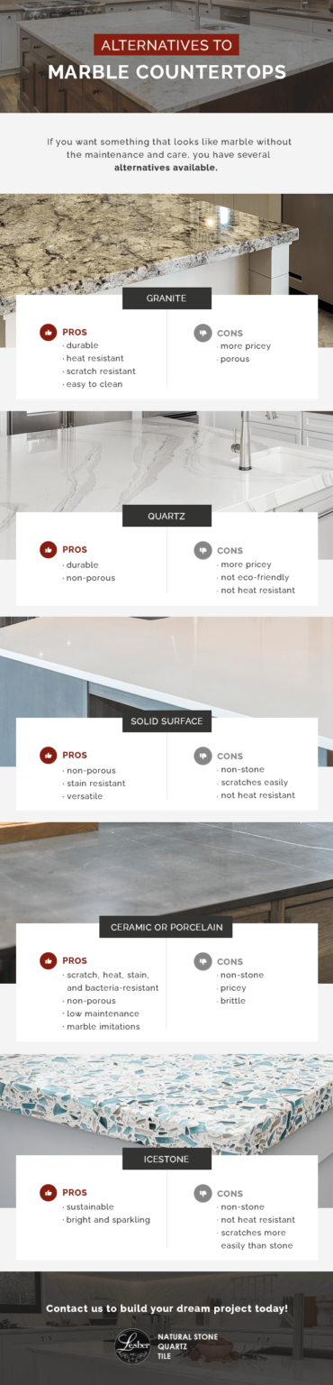 Explore Alternatives to White Marble Countertops | Lesher