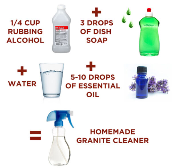 DIY Homemade Granite Cleaner | Lesher Natural Stone